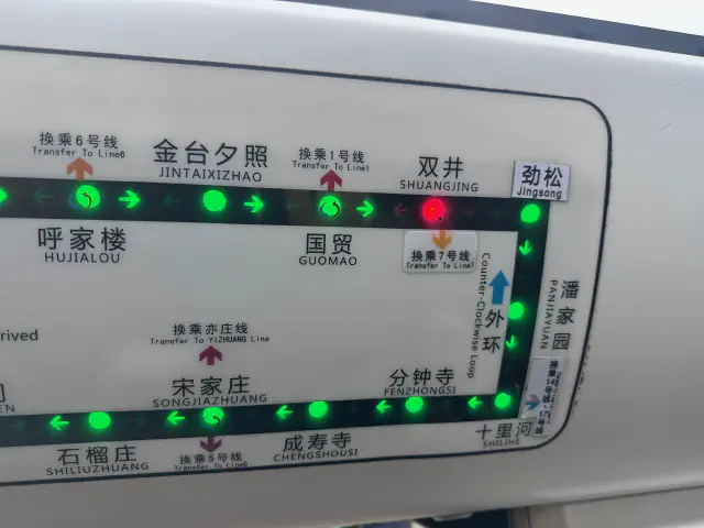 Inner Loop / Outer Loop - What's in a Translation?